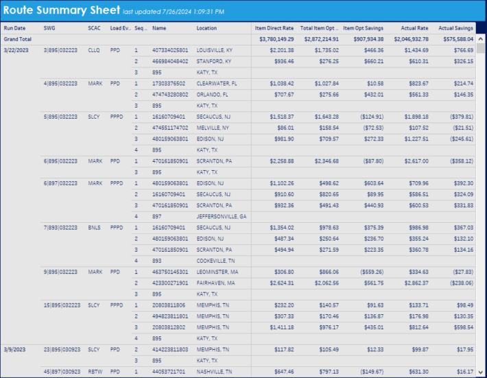 EVOS SmartTools™ | Freight Management Software